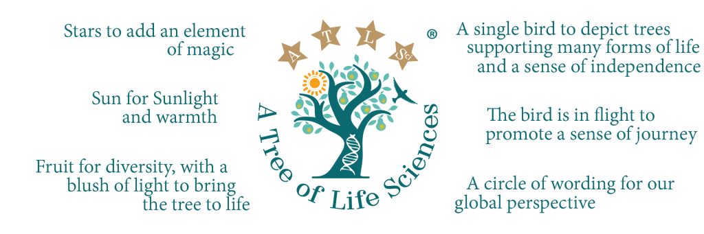 A Tree of Life Sciences® – the story | A Tree of Life Sciences